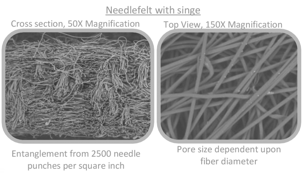 Bondex Hydrolox® Introduction - Bondex